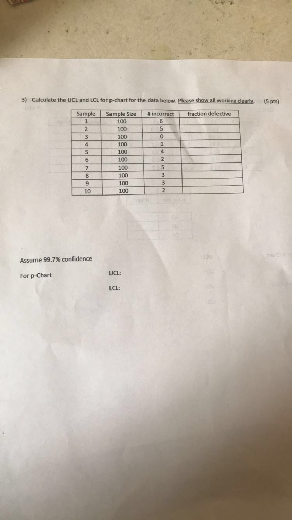 Solved 3) Calculate the UCL and LCL for p-chart for the data | Chegg.com