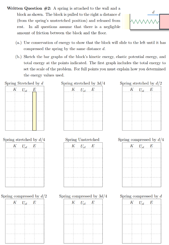 Solved Written Question #2: A spring is attached to the wall | Chegg.com