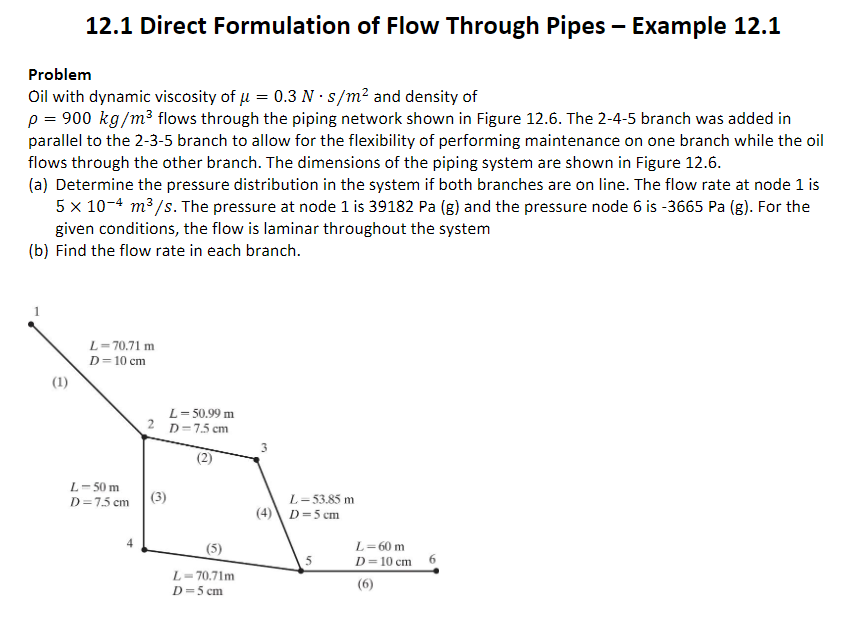 Solved 12.1 Direct Formulation of Flow Through Pipes – | Chegg.com