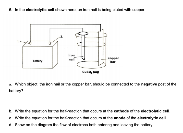 Copper Electrolytic Cell