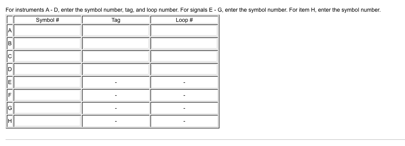 Solved For instruments A-D, enter the symbol number, tag, | Chegg.com