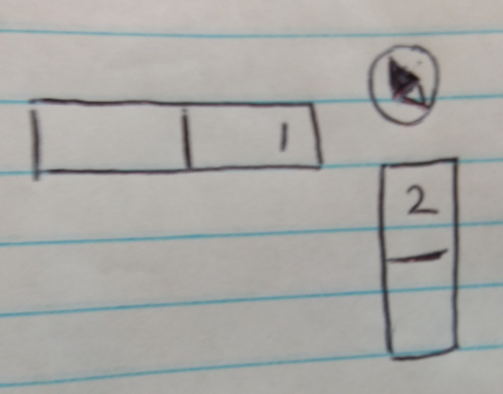 Solved . A compass needle points in a NW orientation as | Chegg.com