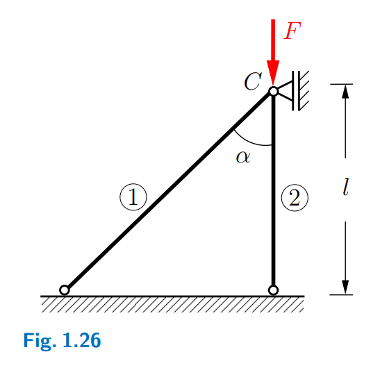 Solved Two bars (axial rigidity EA) are pin-connected and | Chegg.com