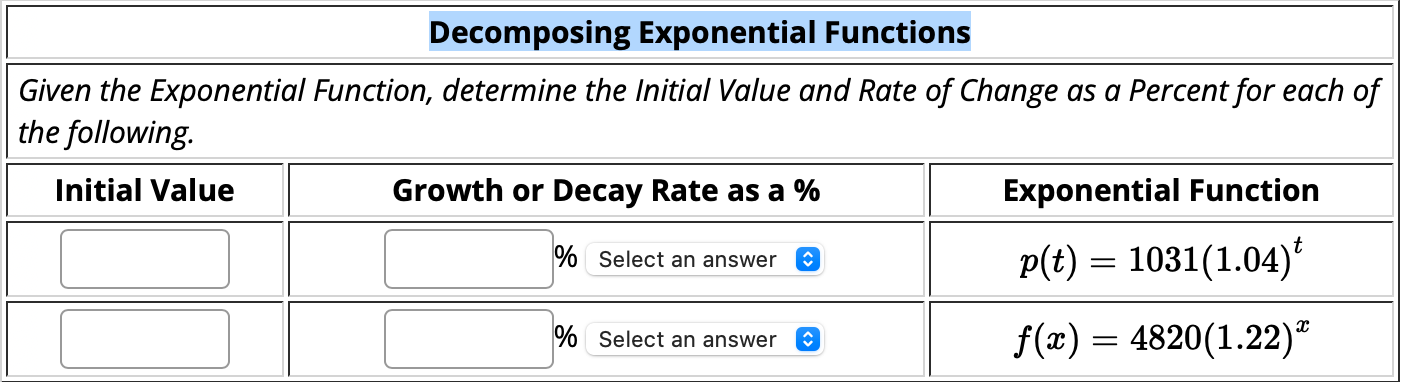 Solved Given the Exponential Function, determine the Initial | Chegg.com