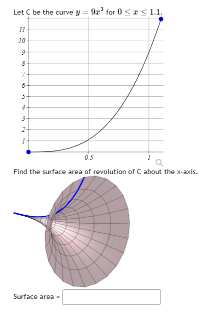 Solved Let C be the curve y=9x3 for 0 | Chegg.com
