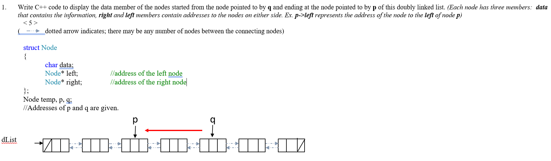 Write \\( \\mathrm{C}++ \\) code to display the data | Chegg.com