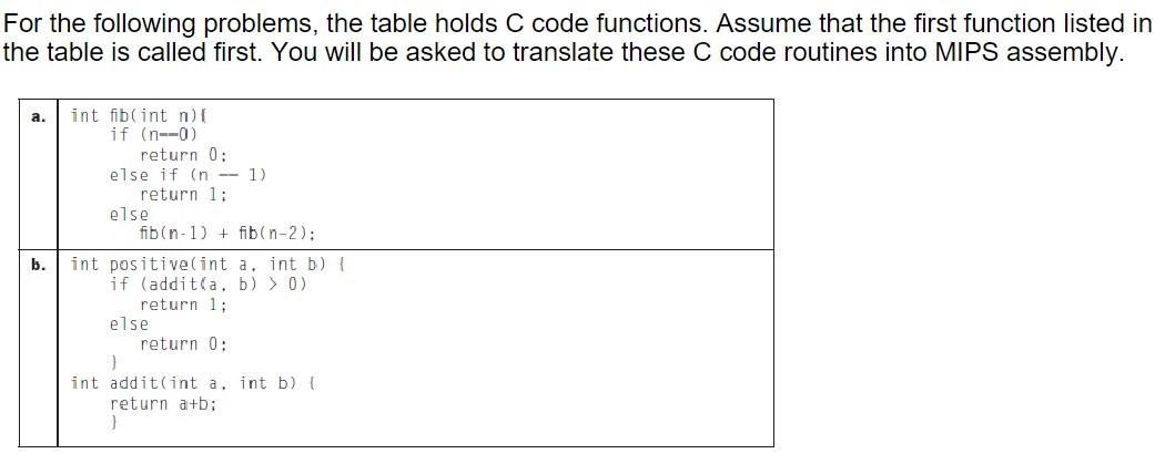Solved For the following problems, the table holds C code | Chegg.com