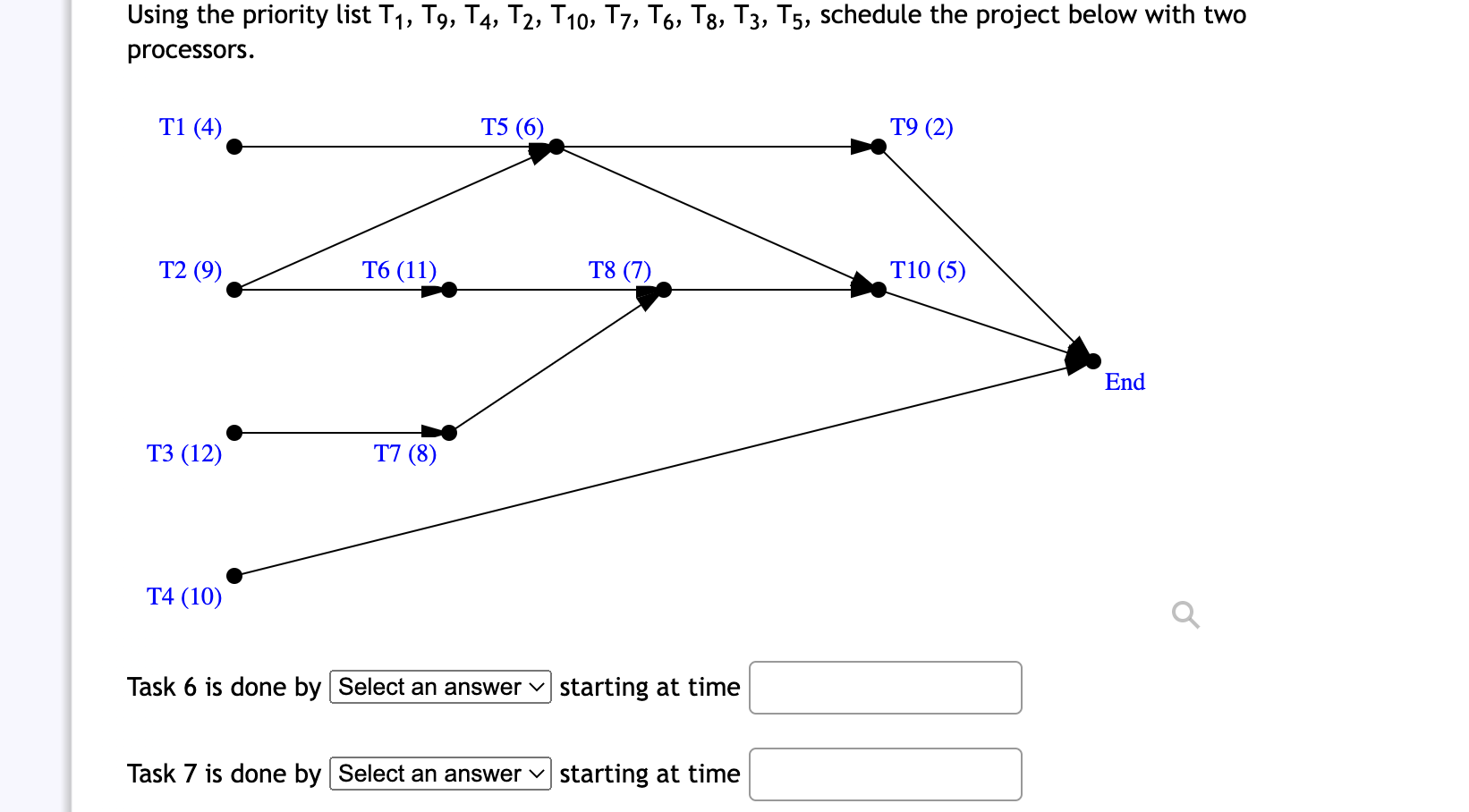 Using the priority list T1, T9, T4, T2, T10, T7, T6, | Chegg.com