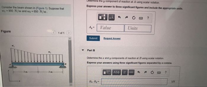 Solved ene the y component of reaction at A using scalar | Chegg.com