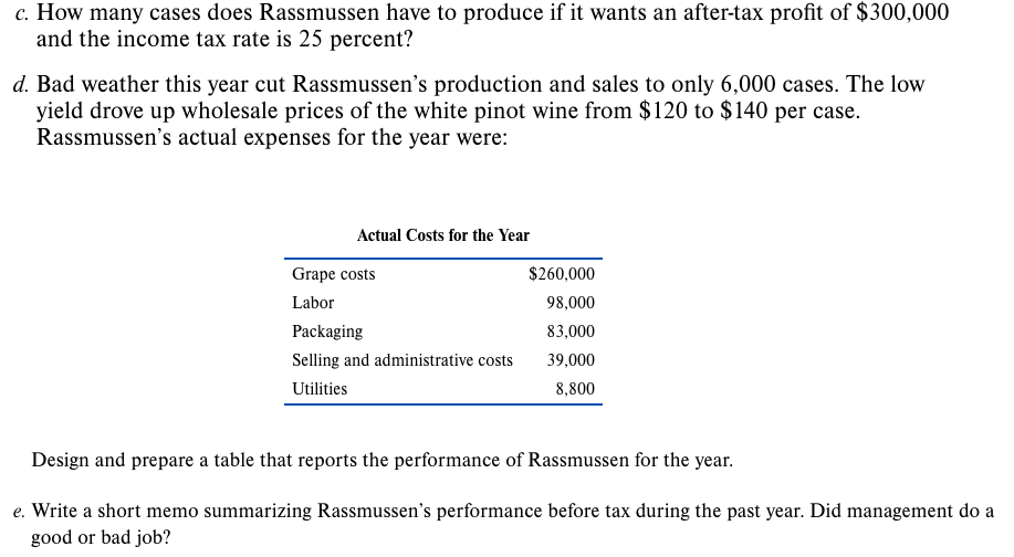 Rassmussen Vineyards Rassmussen Vineyards grows a | Chegg.com