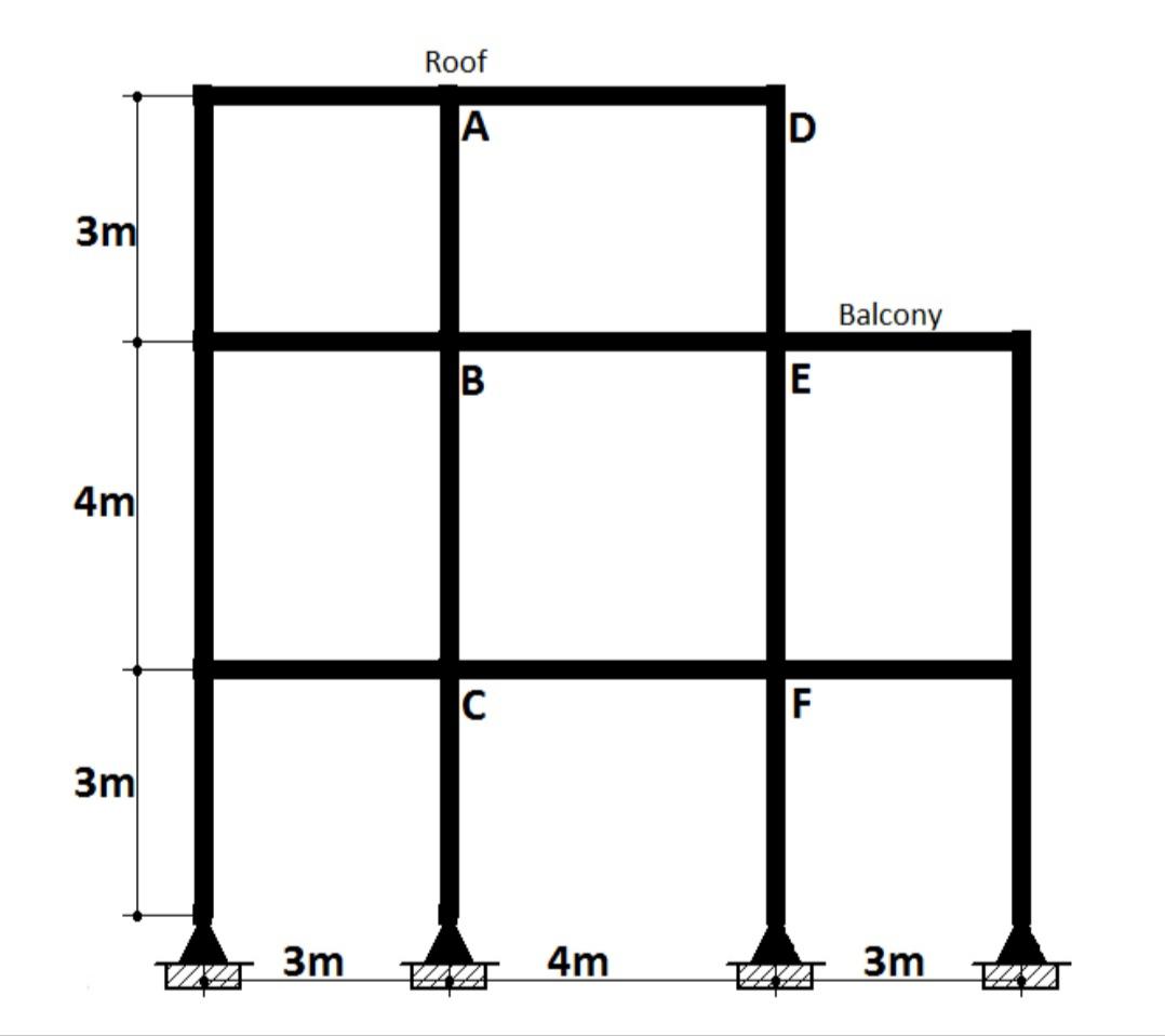 GIVEN THE FRAME BELOW. SKETCH THE DETAILS OF THE | Chegg.com