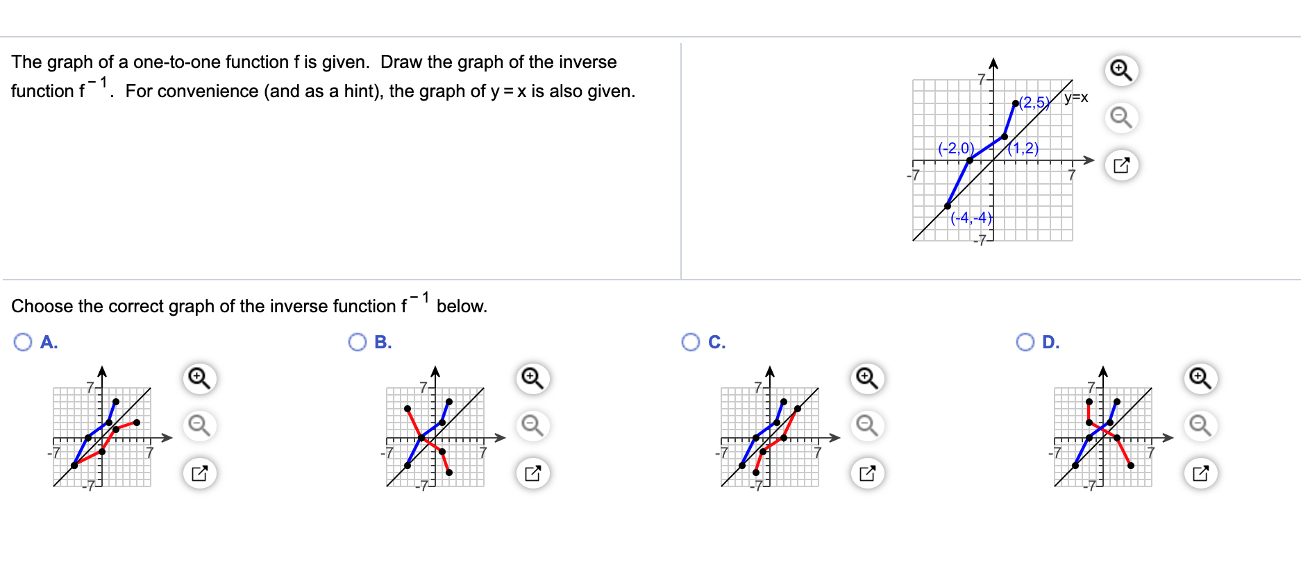 Solved The graph of a one-to-one function fis given. Draw | Chegg.com
