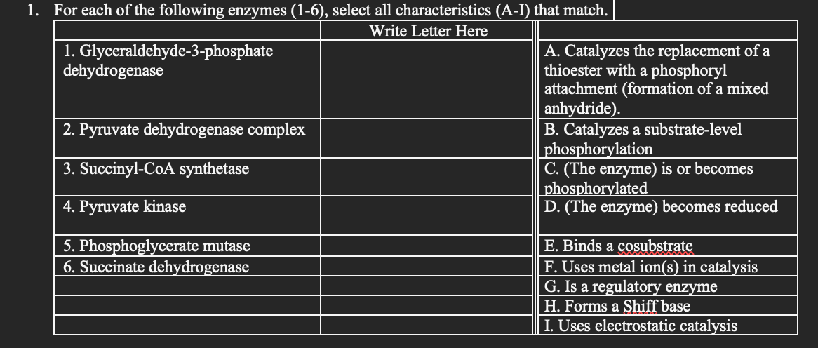 Solved 1. For each of the following enzymes (1-6), select | Chegg.com