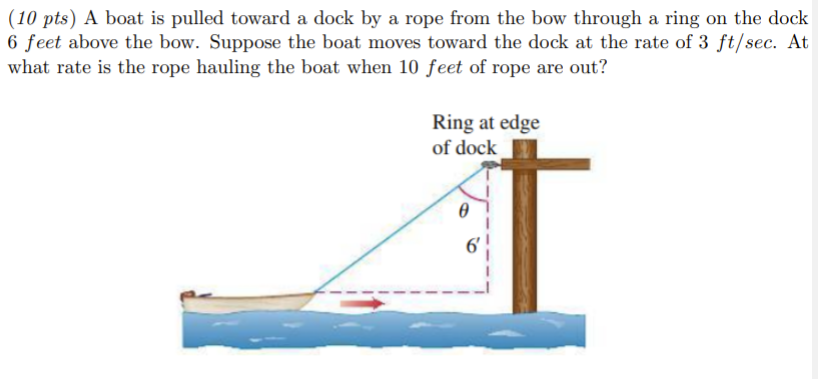 Solved (10 pts) A boat is pulled toward a dock by a rope | Chegg.com