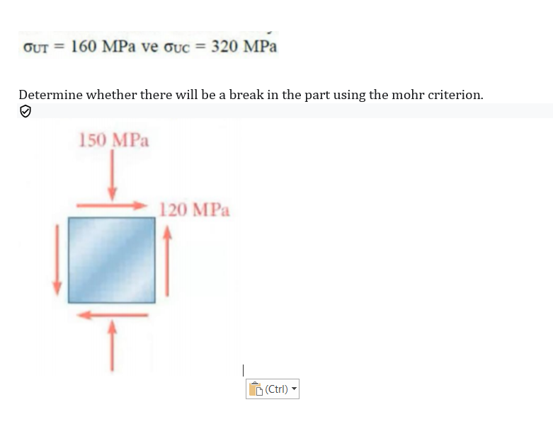 Solved OUT = 160 MPa ve Ouc = 320 MPa Determine whether | Chegg.com