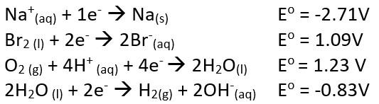 Solved Oxidation half-reaction: Reduction half-reaction: | Chegg.com