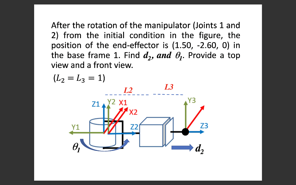 Solved After the rotation of the manipulator (Joints 1 and | Chegg.com