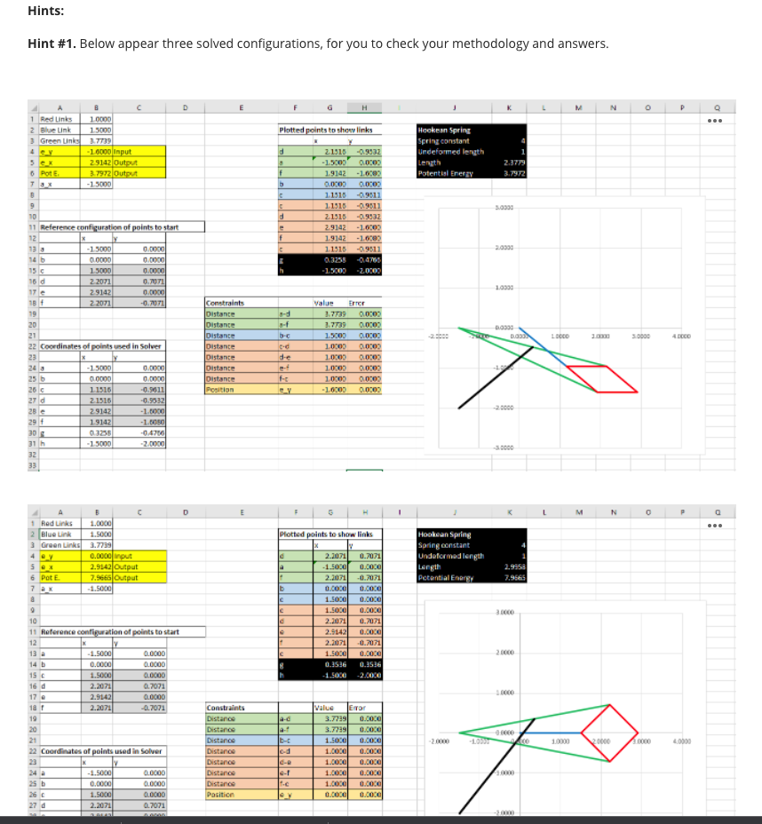 Solved Work out the trajectory of the right-most hinge point | Chegg.com