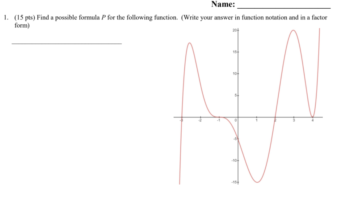 Solved Name: 1. (15 pts) Find a possible formula P for the | Chegg.com
