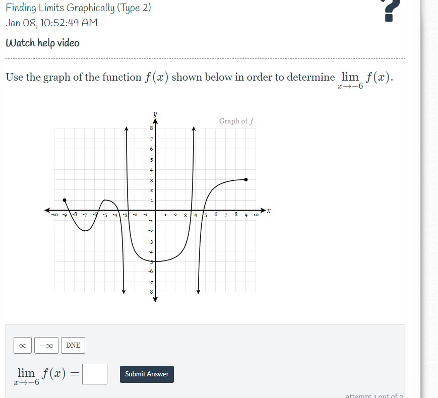 Solved Finding Limits Graphically (Type 2) Jan 08, 10:52:49 | Chegg.com