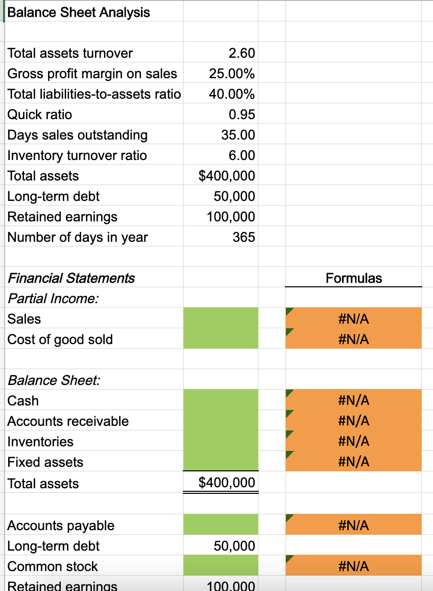 Solved Excel Online Structured Activity: Balance Sheet | Chegg.com