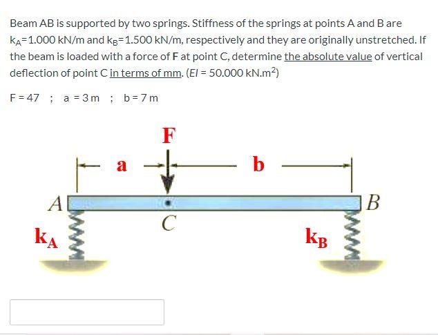 Beam AB is supported by two springs. Stiffness of the | Chegg.com