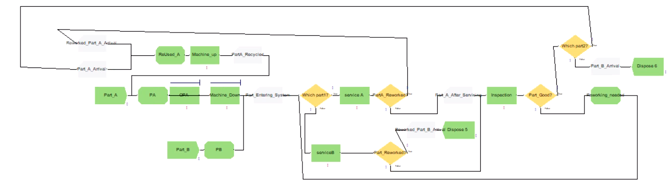 Solved MFG 382 -ApplicAtion AssignMENT 2 Due Date: | Chegg.com