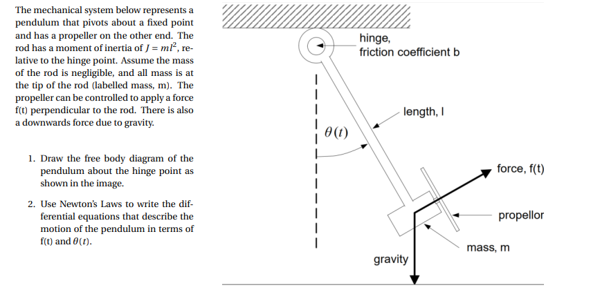 Solved hinge, friction coefficient b The mechanical system | Chegg.com