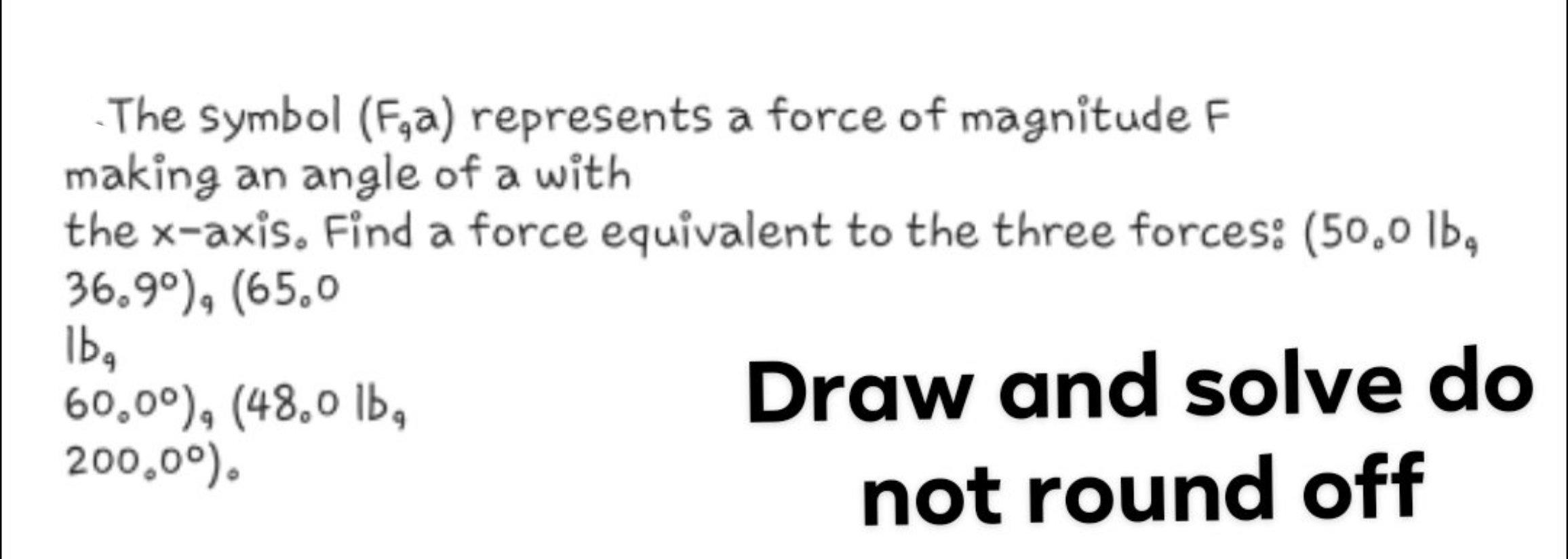 Solved The Symbol (Fa) represents a force of magnitude F | Chegg.com