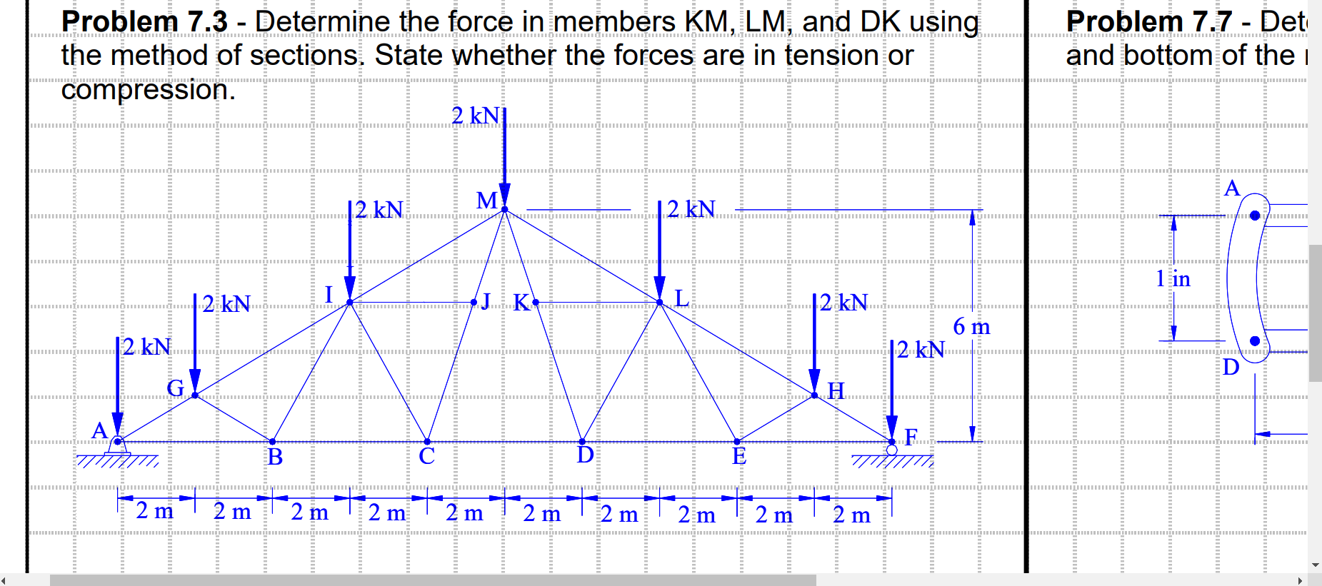 Solved Problem 7.3 - Determine the force in members KM,LM, | Chegg.com