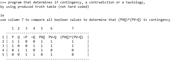 Solved C++ program that determines if contingency, a | Chegg.com