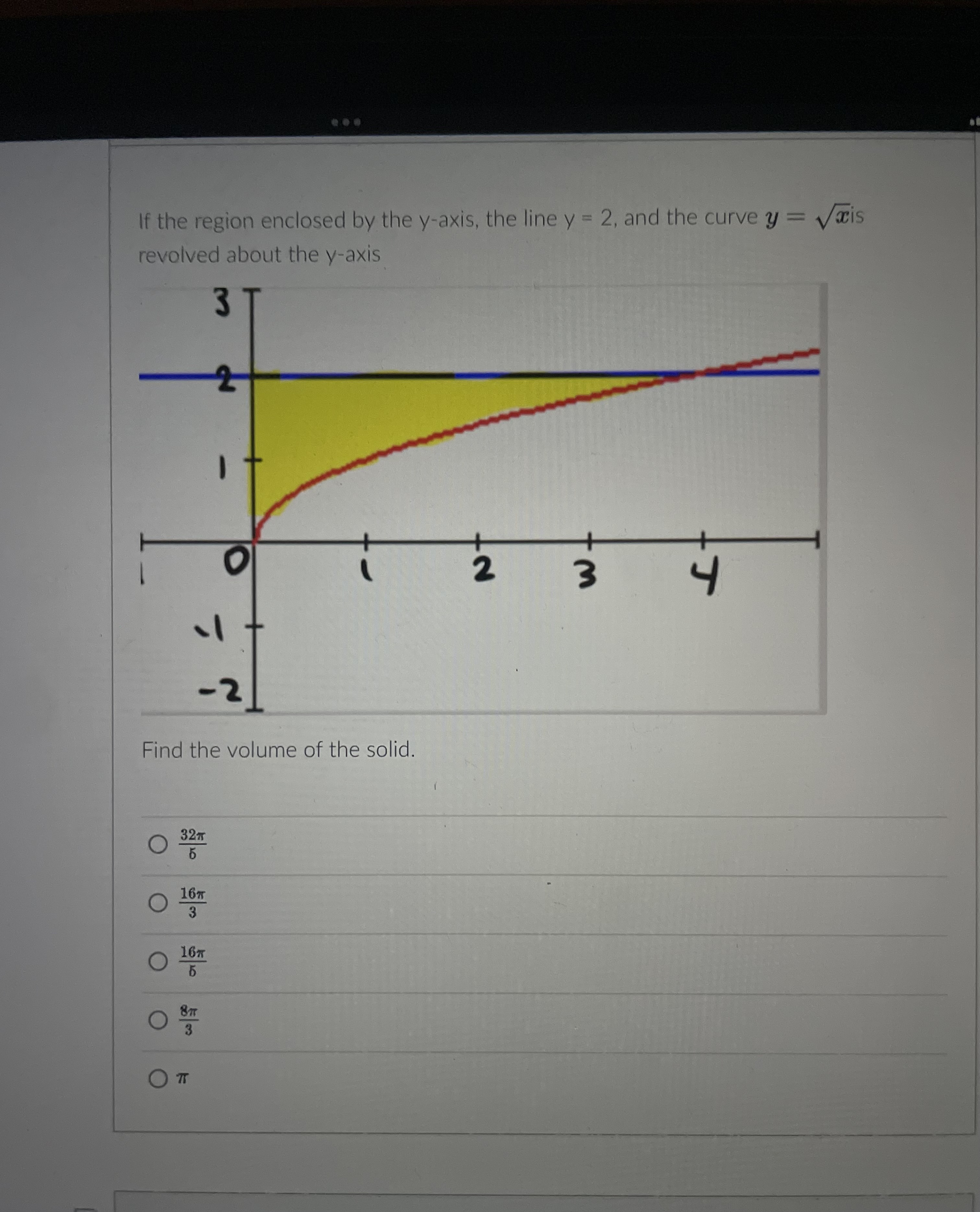 Solved If the region enclosed by the y-axis, the line y=2, | Chegg.com