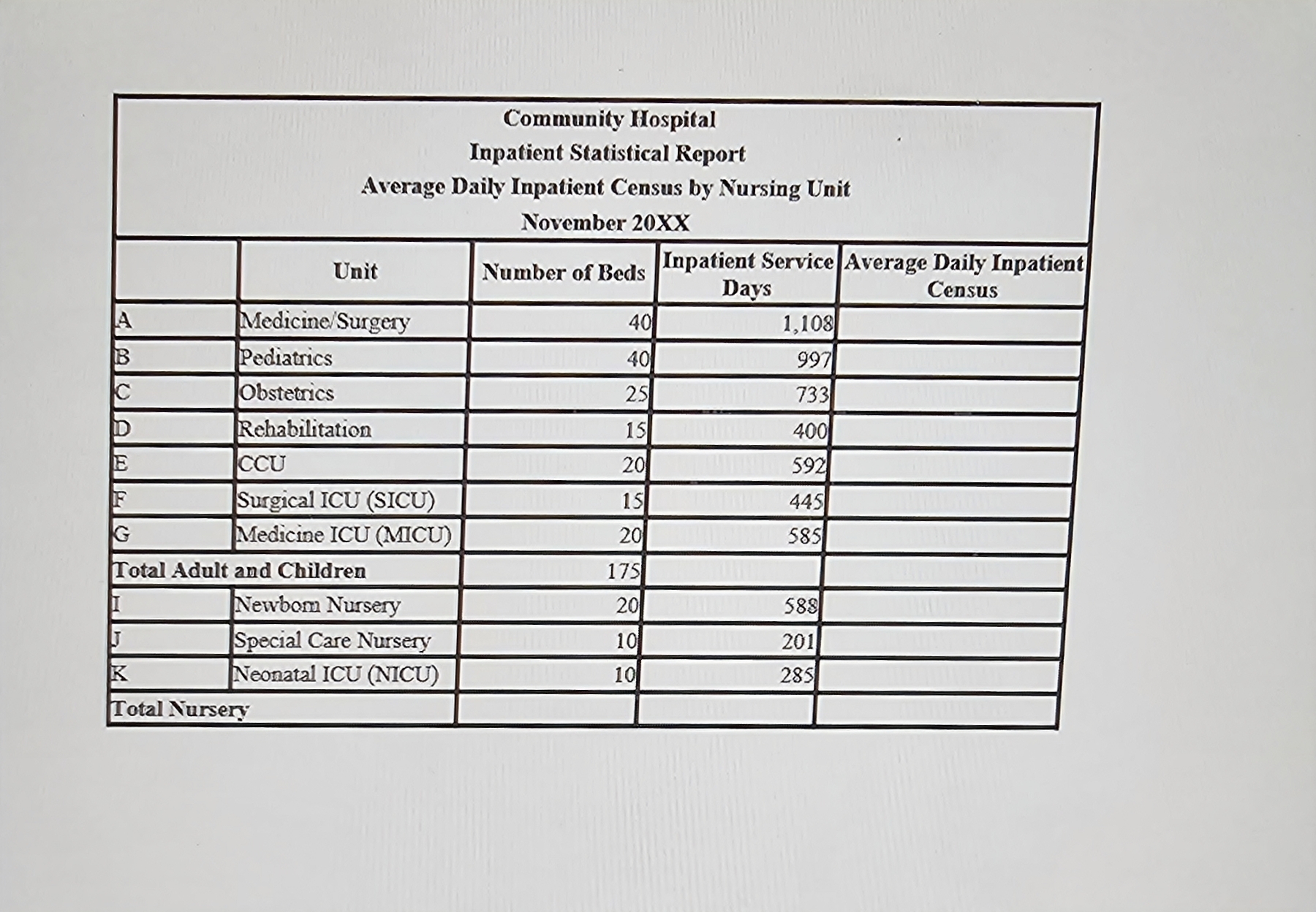Solved Instructions: Using the statistics from the | Chegg.com