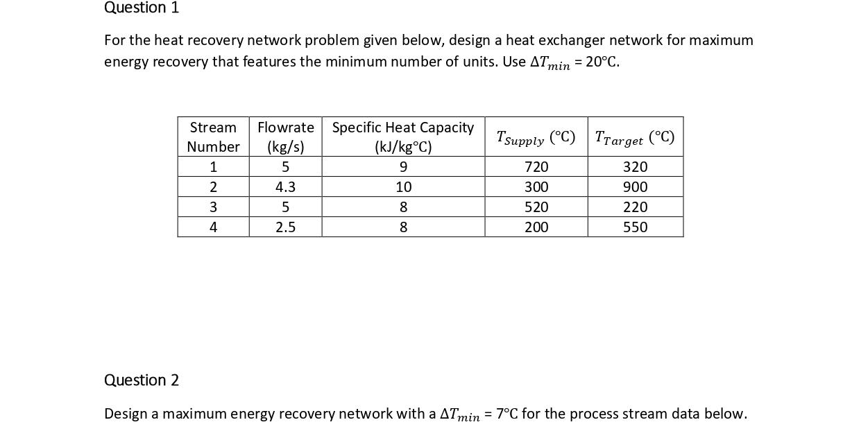 Solved Question 1 For the heat recovery network problem | Chegg.com