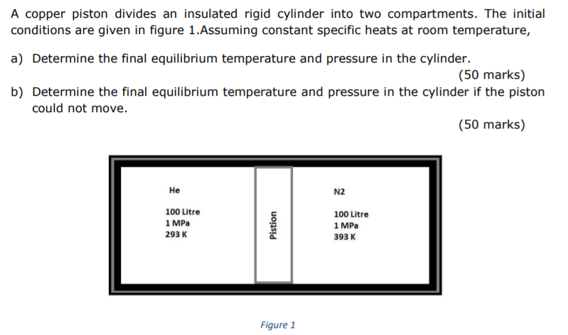 Solved A copper piston divides an insulated rigid cylinder | Chegg.com