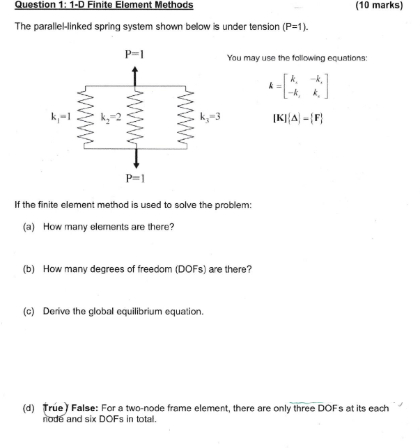 Solved The parallel-linked spring system shown below is | Chegg.com