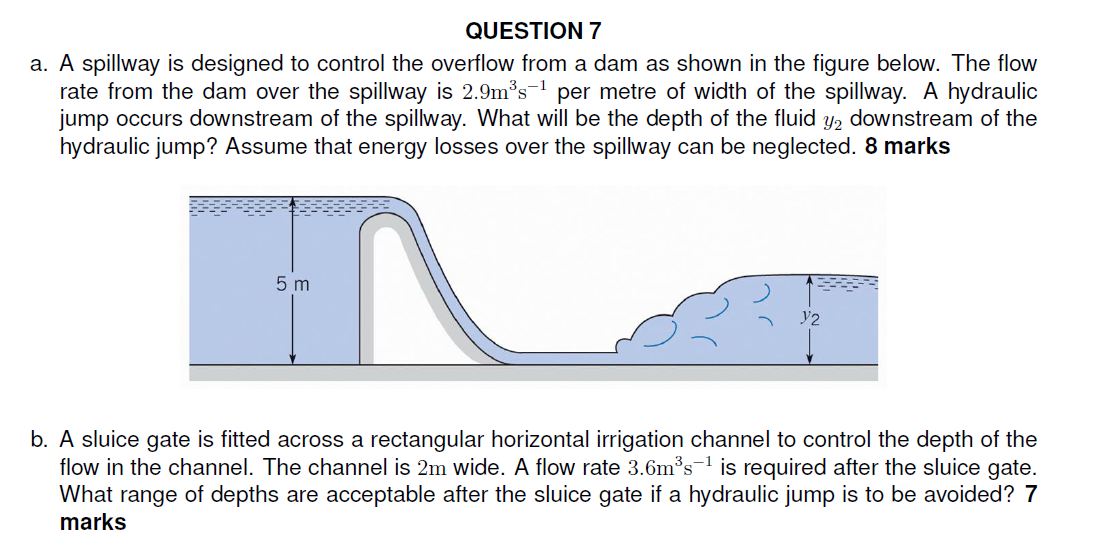 Solved QUESTION 7 a. A spillway is designed to control the | Chegg.com