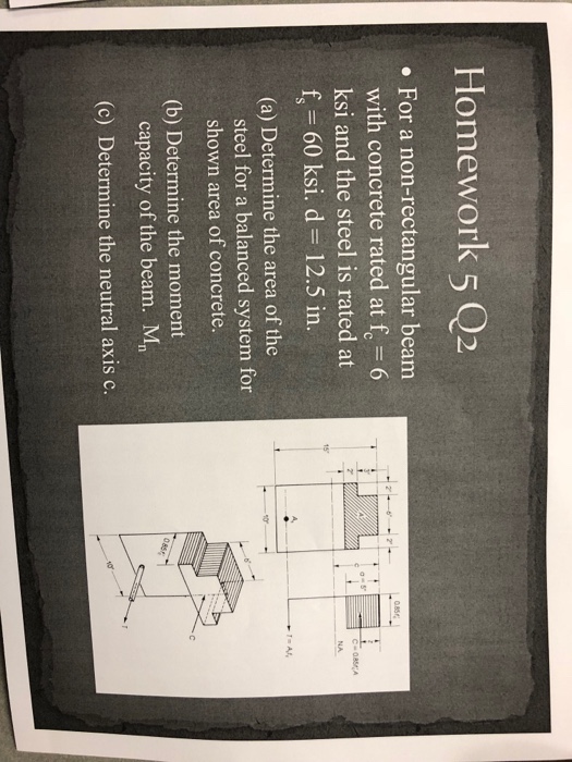 Solved Homework 5 Q2 . For a non-rectangular beam with | Chegg.com