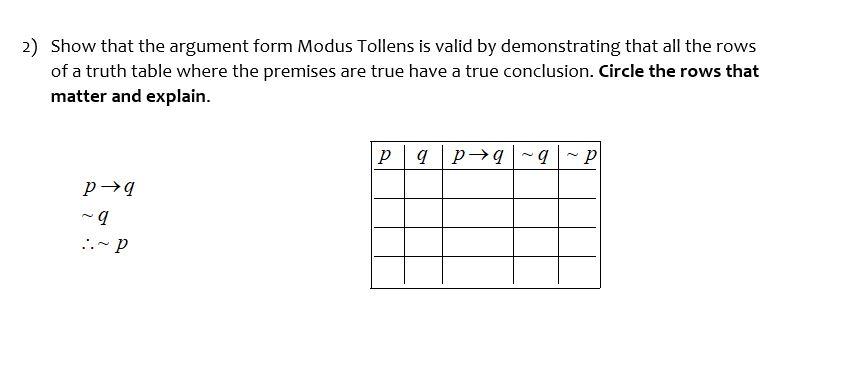 Solved 2) Show that the argument form Modus Tollens is valid | Chegg.com