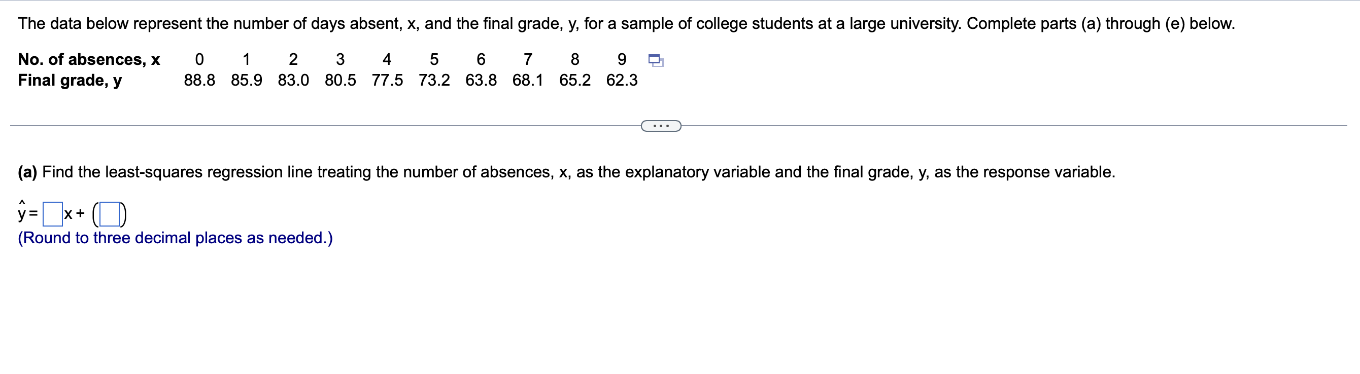 Solved (a) Find the least-squares regression line treating | Chegg.com