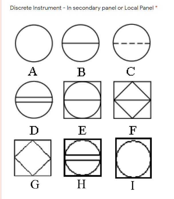 Solved Discrete Instrument - In secondary panel or Local | Chegg.com