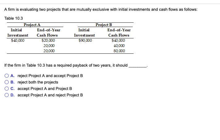 Solved A firm is evaluating two projects that are mutually | Chegg.com