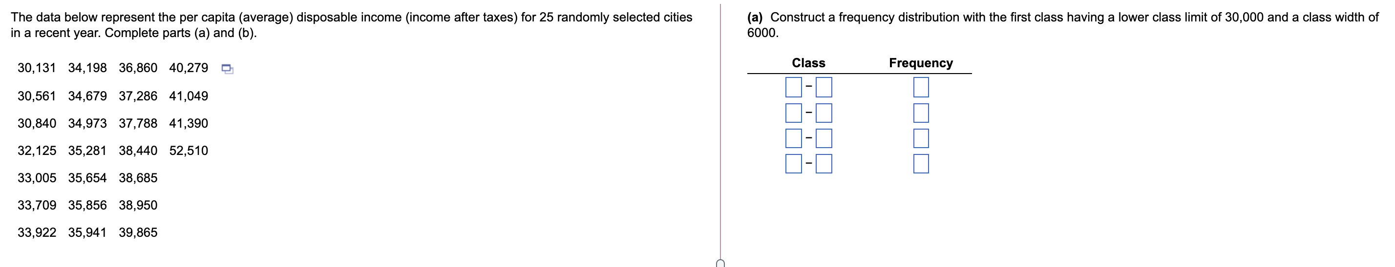 Solved The data below represent the per capita (average) | Chegg.com