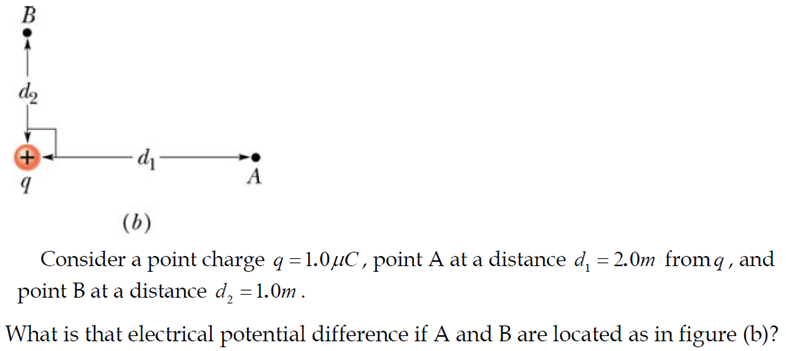 Solved B d2 dy + 9 А (6) Consider a point charge q =1.0C , | Chegg.com