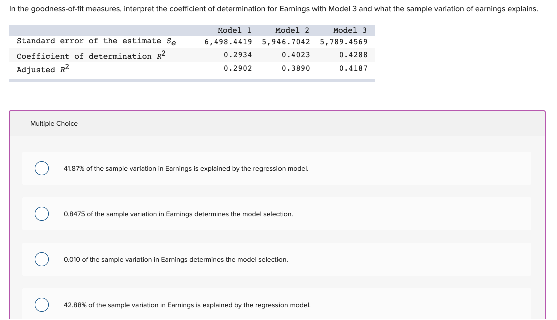 Solved In the goodness-of-fit measures, interpret the | Chegg.com