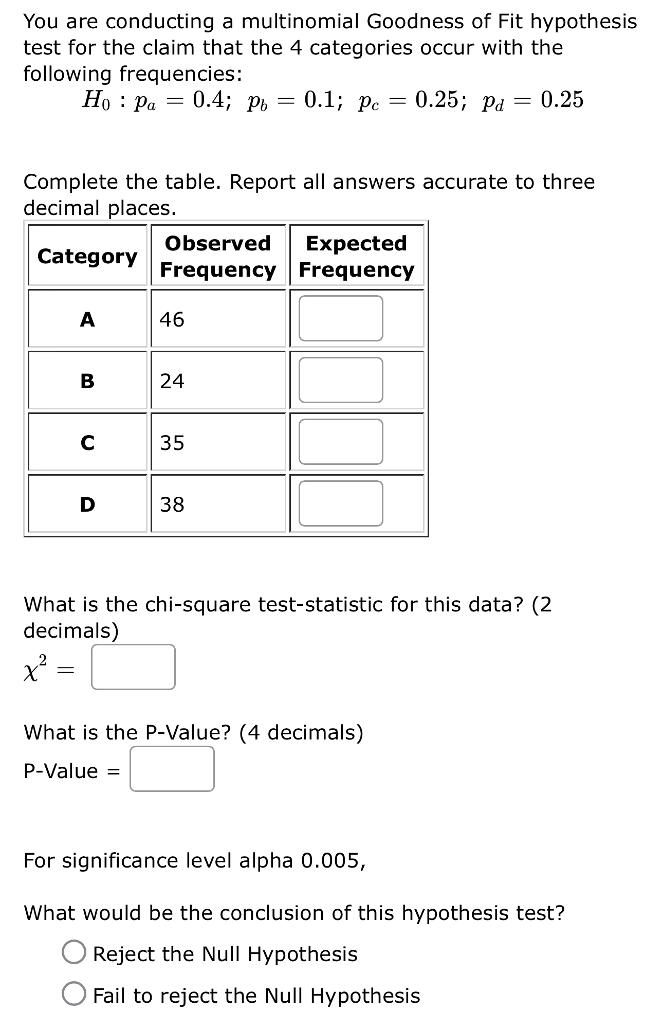 Solved You are conducting a multinomial Goodness of Fit | Chegg.com