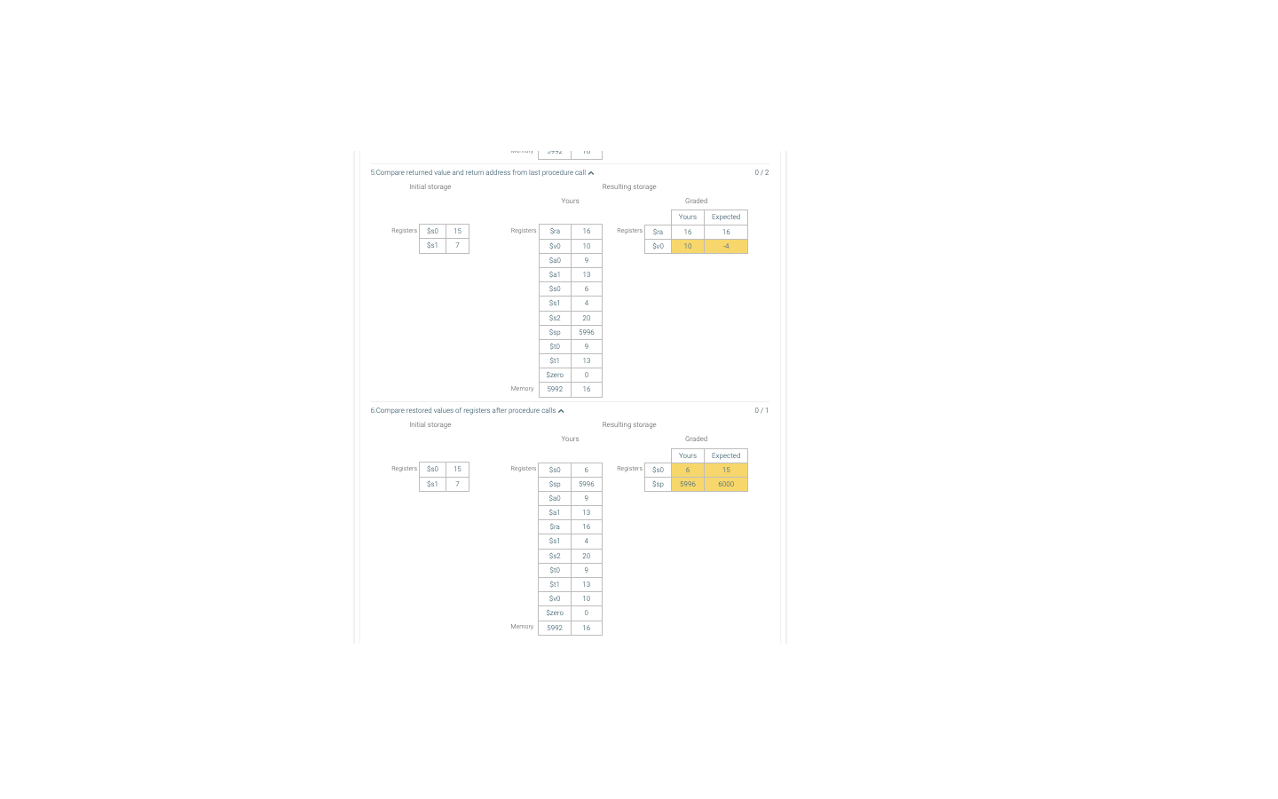 Solved Answer in MIPS. Only code that has to be edited is | Chegg.com