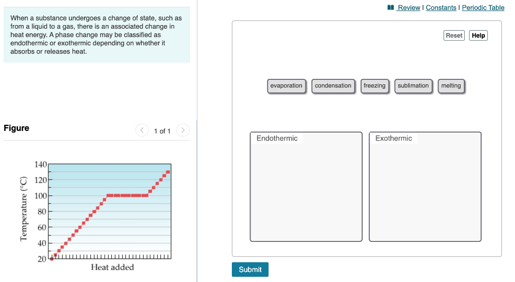 Solved Endothermic versus exothermic An endothermic process | Chegg.com