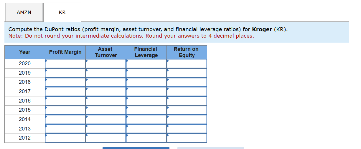 Solved AMZN KR Compute the DuPont ratios (profit margin, | Chegg.com