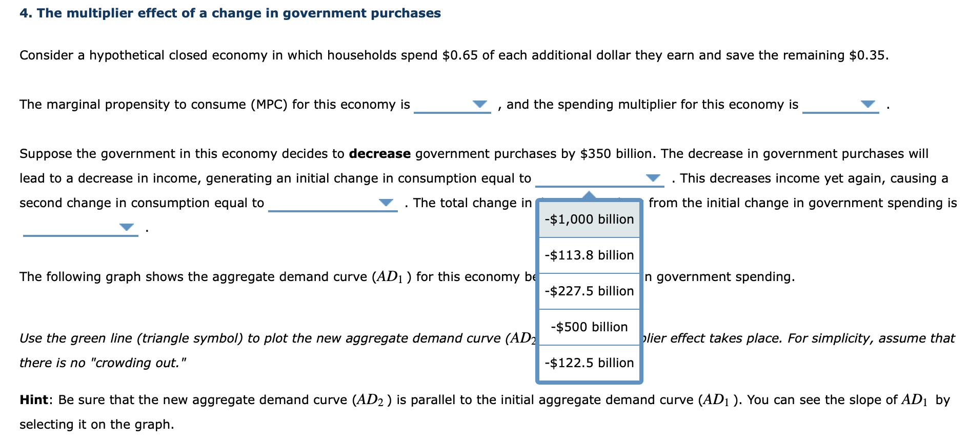 Solved 4. The multiplier effect of a change in government | Chegg.com